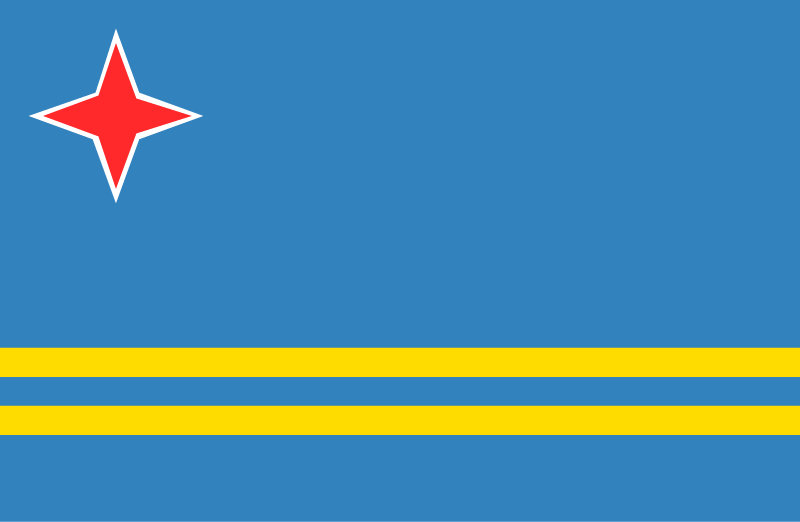 Aruba - Metal Battle